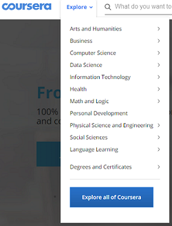 Best Online Course Platform in 2019 - The Ultimate Guide