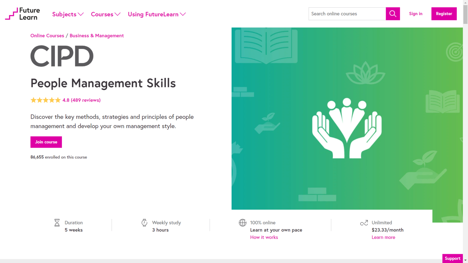 Best Online Human Resources Courses for Beginners In 2023