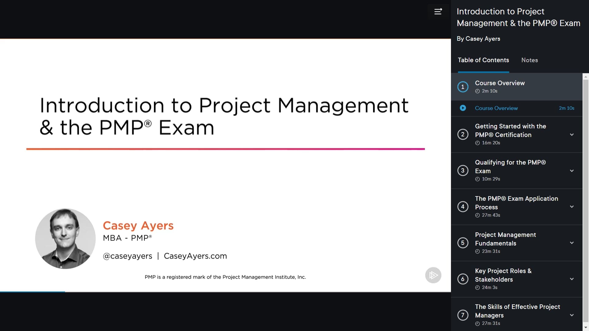 Best Cheap PMP Certification Online Training Course In 2023